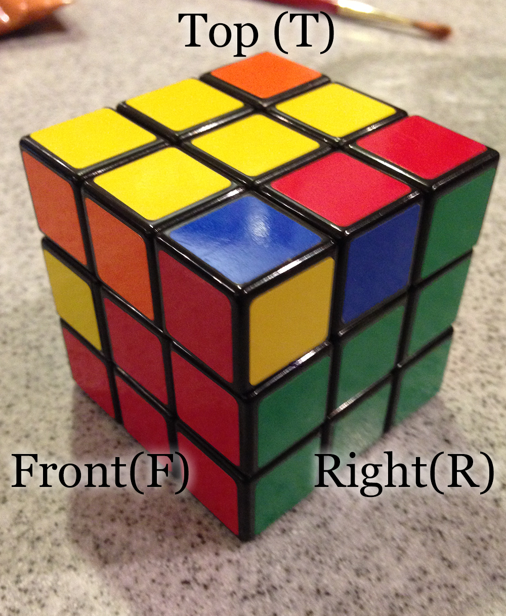 Solving the middle level of Rubik’s Cube – razzed