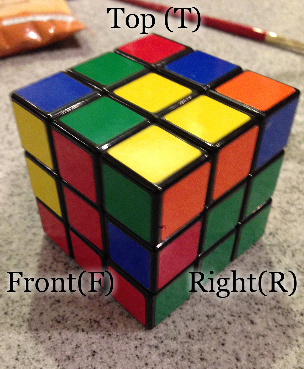 Solving the middle level of Rubik’s Cube – razzed