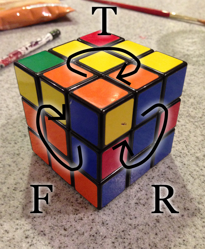 Solving the middle level of Rubik’s Cube – razzed